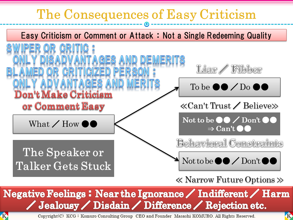 The Consequences of Easy Criticism｜Komuro Consulting Group ： コムロ（小室 ...